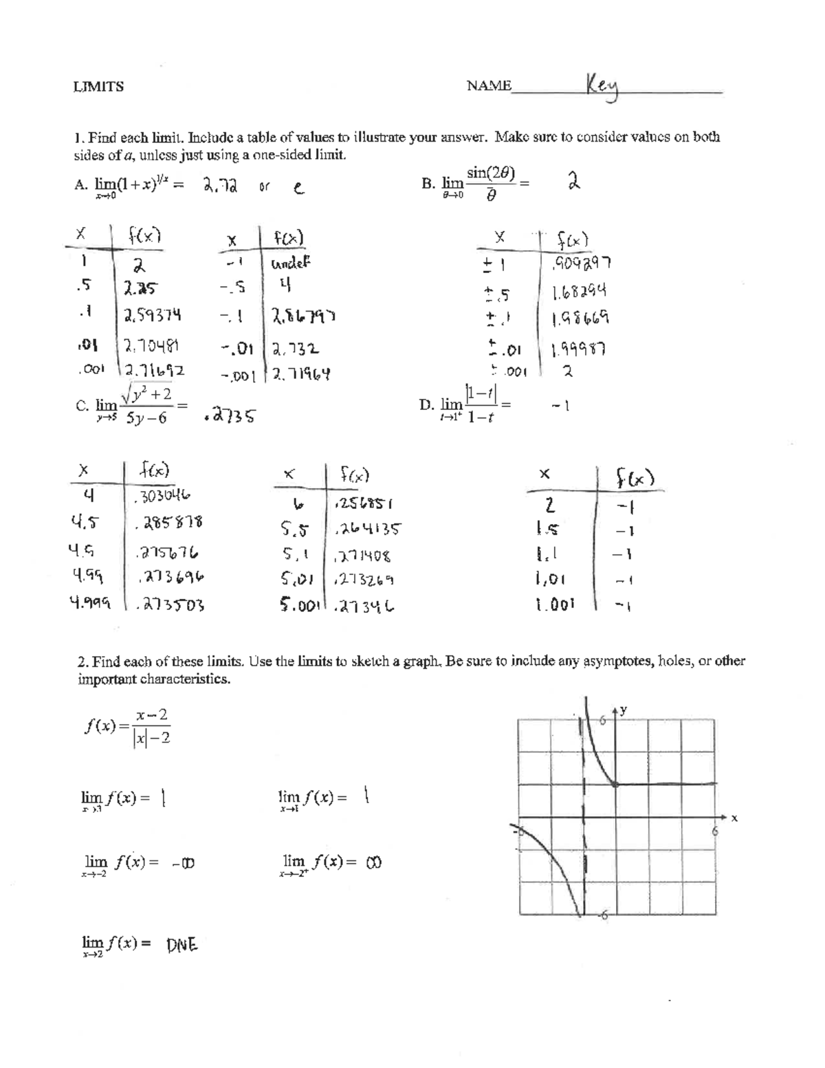 Limits quiz key - MATH 220 - Ferris State - Studocu