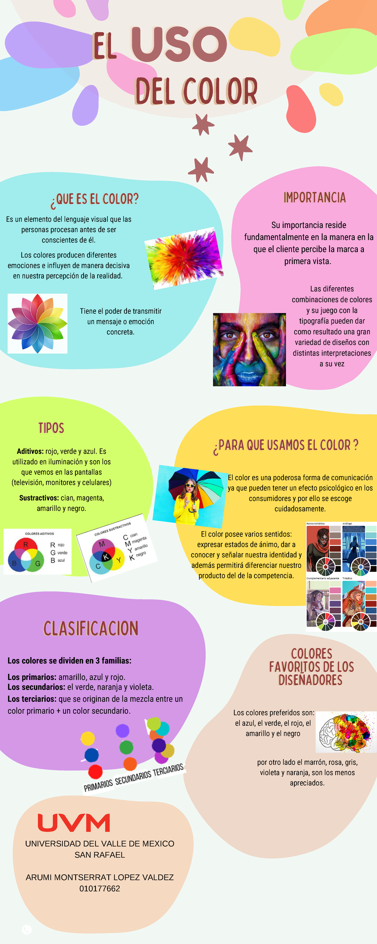 ACT 3 Blackboard - DEL COLORDEL COLOR USOUSOUSO ¿QUE ES EL COLOR?¿QUE ...