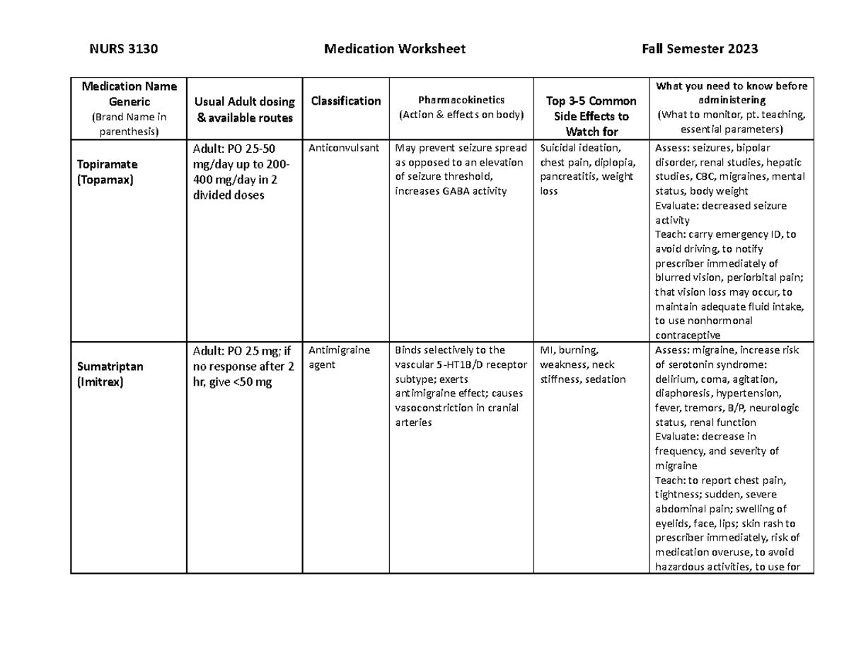 Medication Worksheet Week 8 - Medication Name Generic (Brand Name in ...