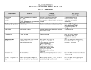 Clinical prep meds 2022-1 - Medications Obstetrics/Newborn -PLEASE BE ...