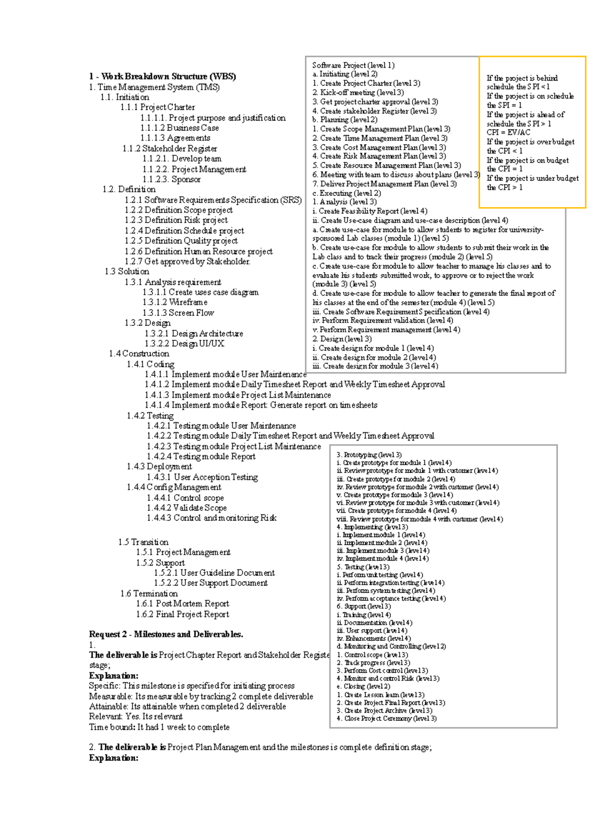 Ans PMG 201c Spring 22 - hay và bổ ích hay và bổ ích hay và bổ ích hay ...