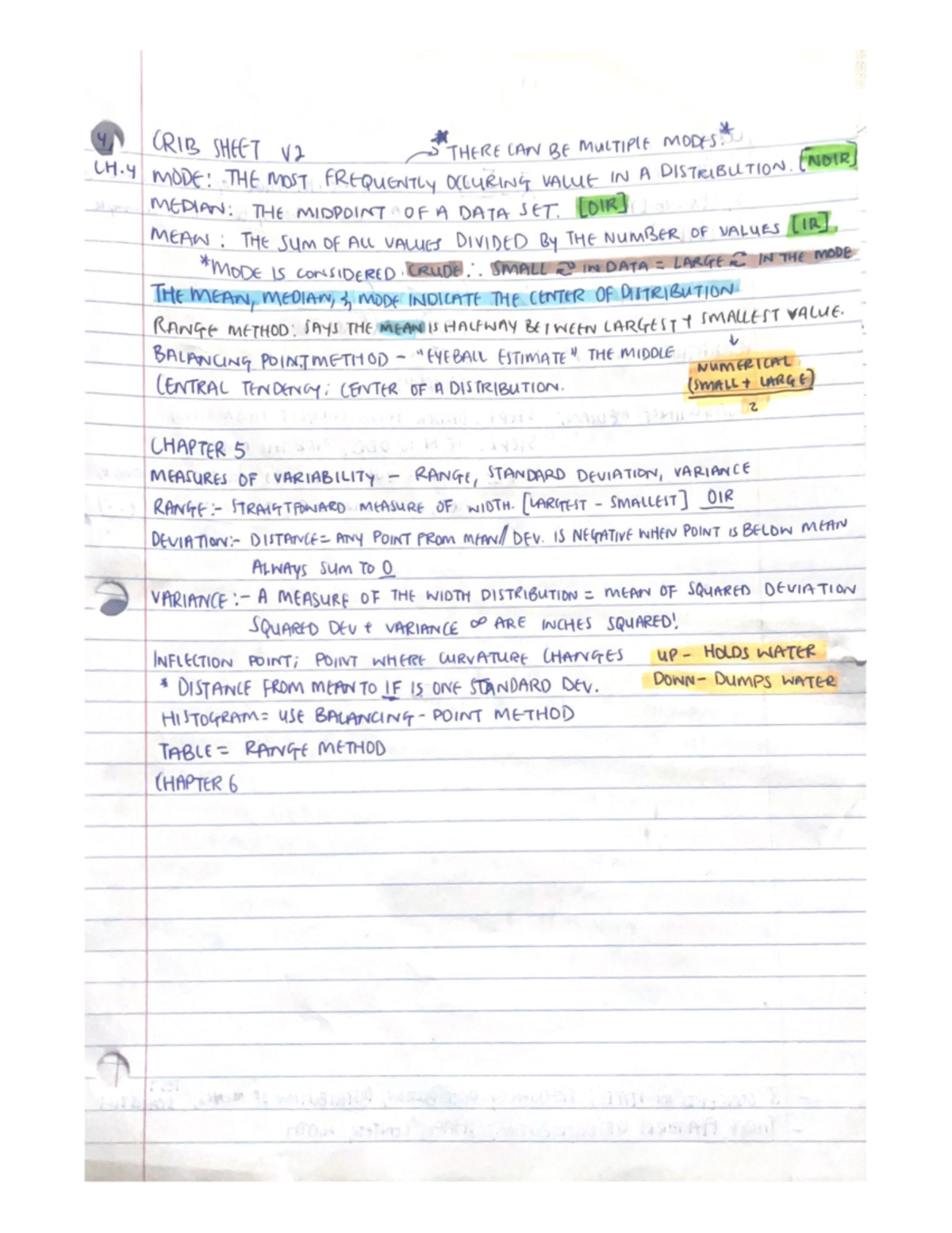 EXAM 2 CRIB Sheet - PSY 210 - Studocu