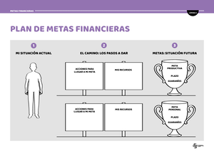 Lectura 1 - trata sobre finanzas personales - METAS FINANCIERAS Metas ...