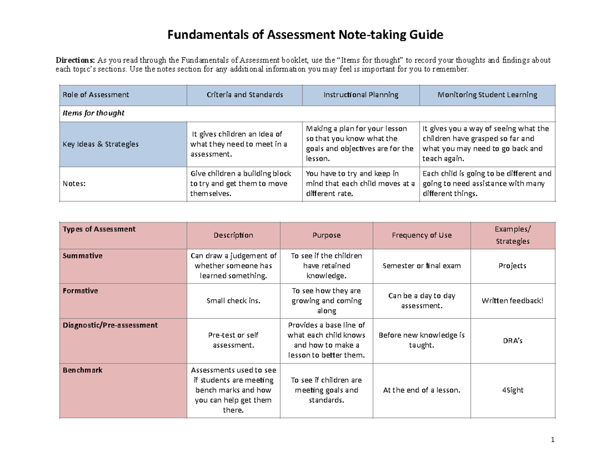 Note Taking - Fundamentals of Assessment Note-taking Guide Directions ...