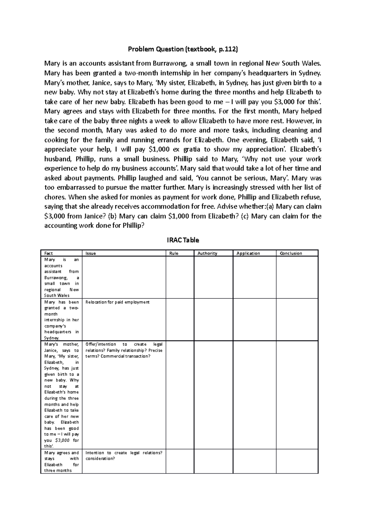 IRAC Planning Table and Sample Answer for Mary Problem Question ...