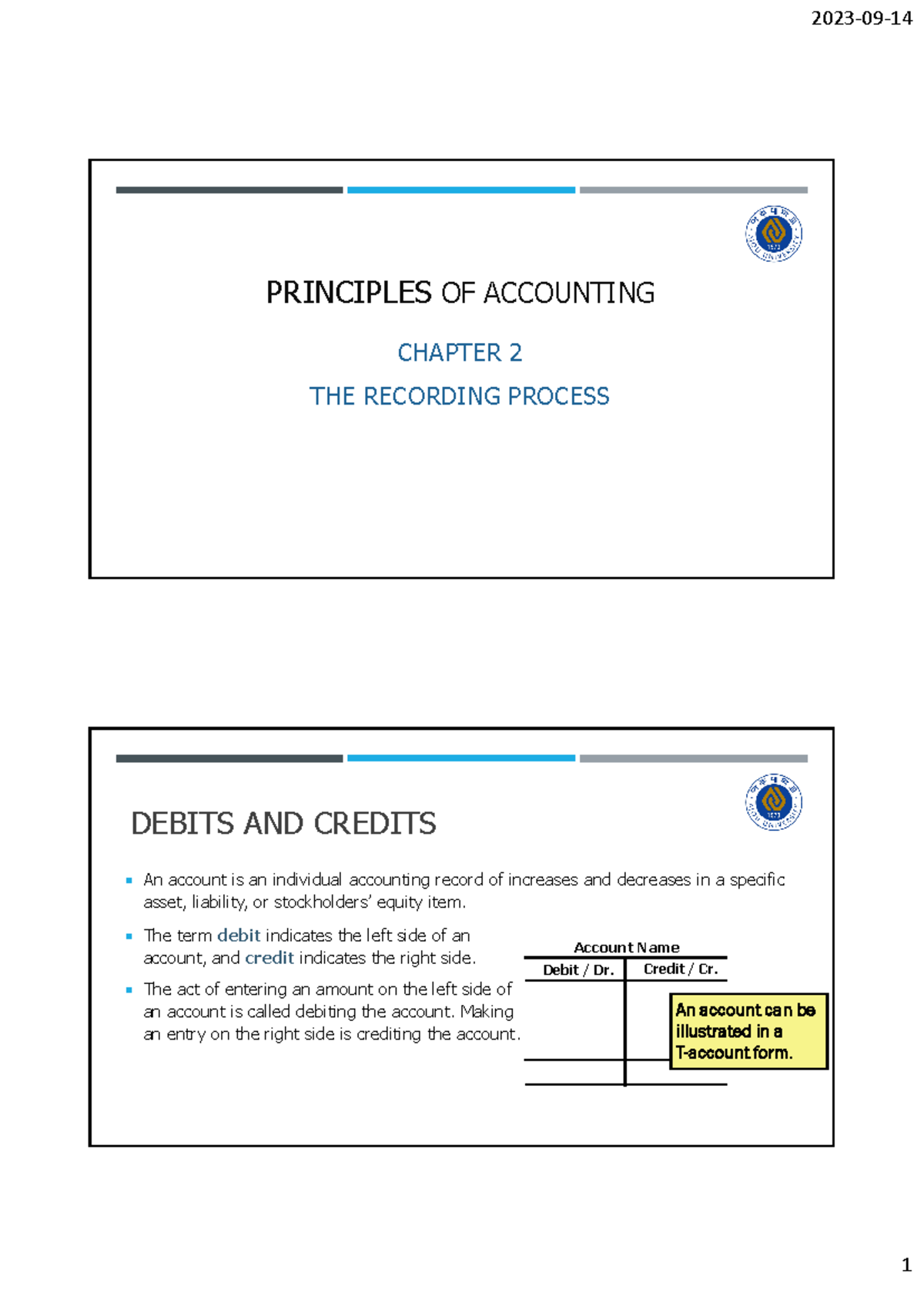 2024-1 Principles of ACCT CH 2 - PRINCIPLES OF ACCOUNTING CHAPTER 2 THE ...