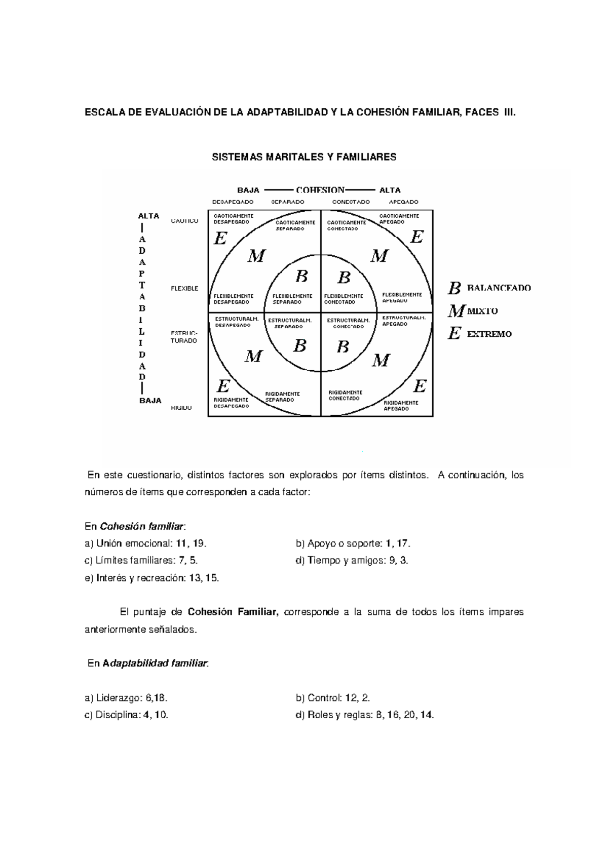 Tabulacion Resultados Faces III - ESCALA DE EVALUACIÓN DE LA ...