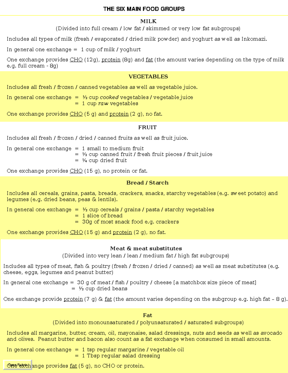 Study Unit 2 - Food groups summary - THE SIX MAIN FOOD GROUPS MILK ...