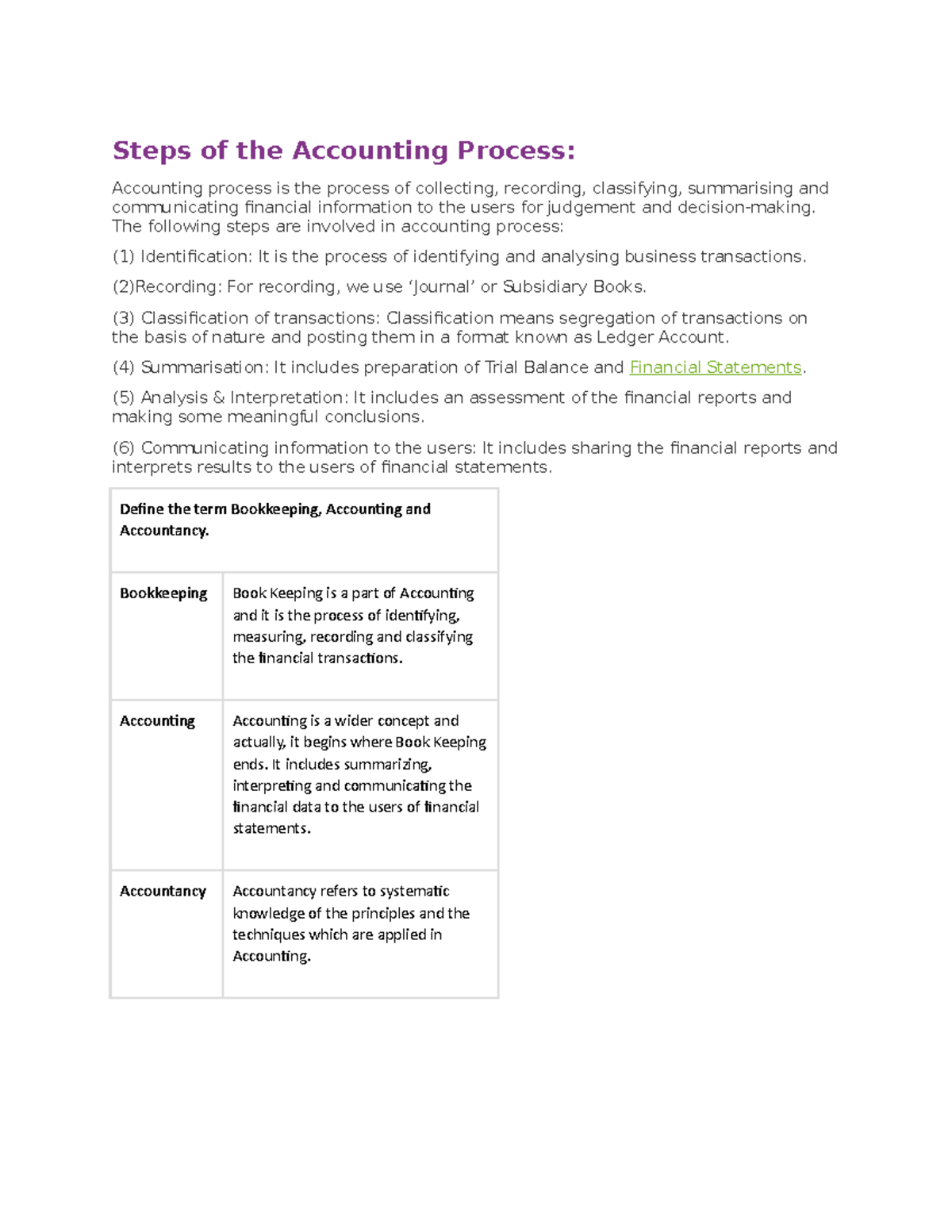 Ch 8 steps of accounting proces - Steps of the Accounting Process ...
