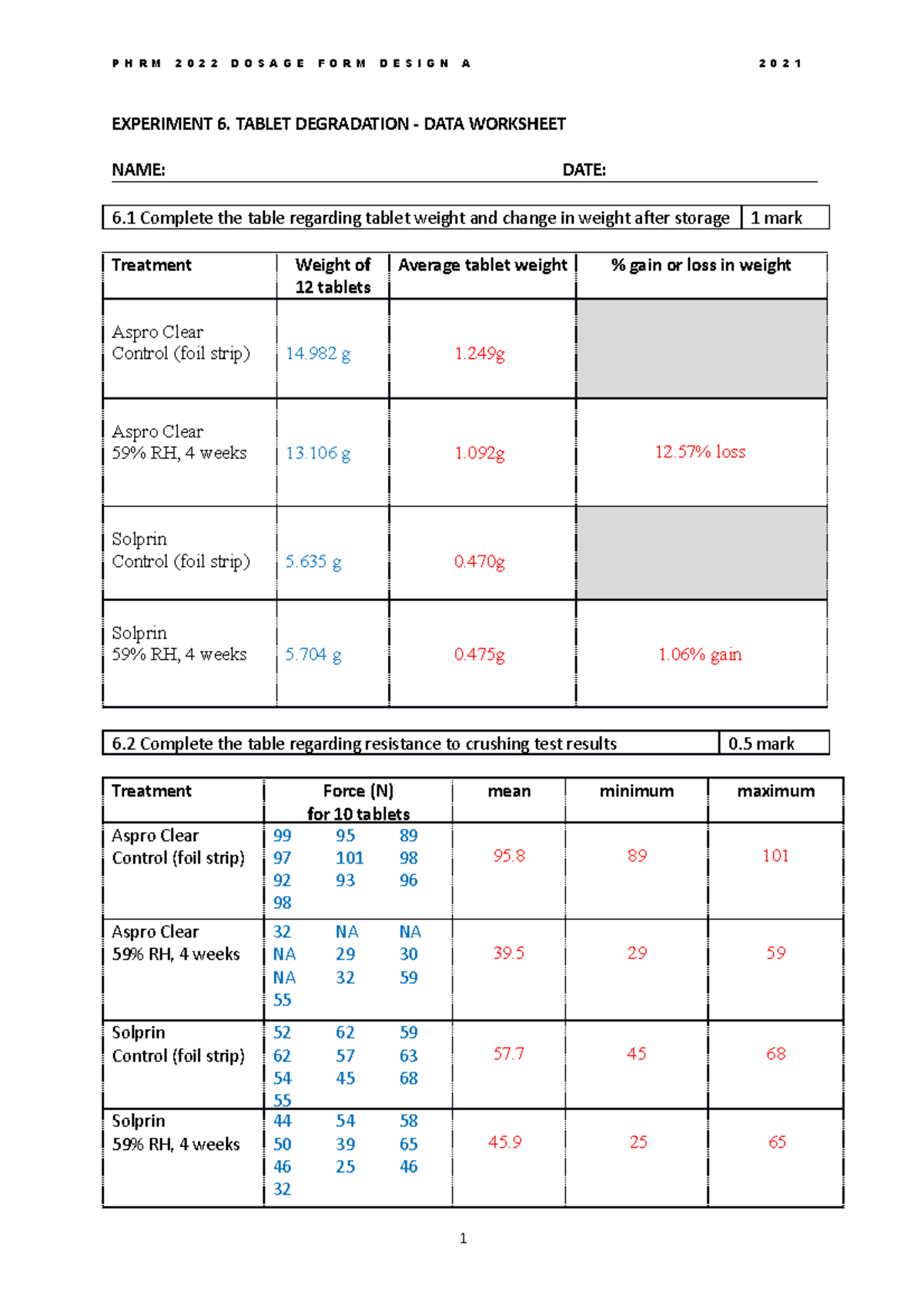 Prac 6 - Prac 6 - Tablet degradation - EXPERIMENT 6. TABLET DEGRADATION ...