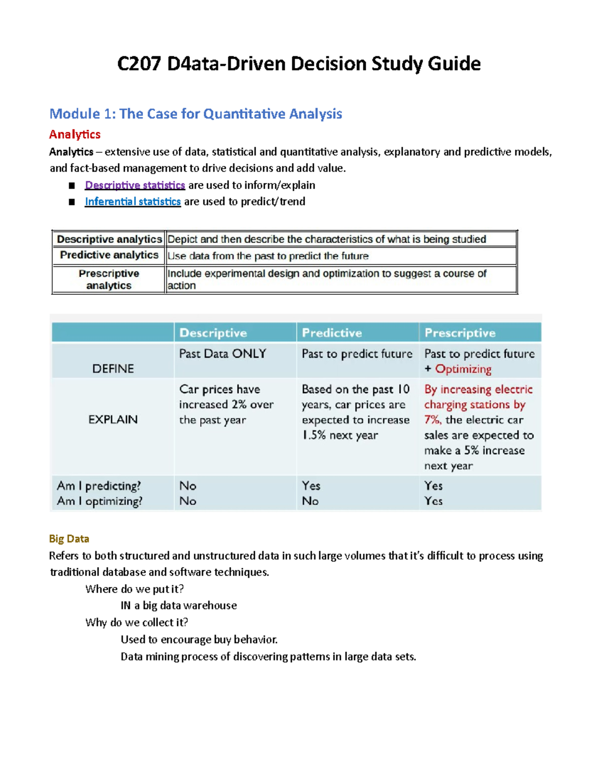 Data Driven Decision Making Notes - C207 D4ata-Driven Decision Study ...