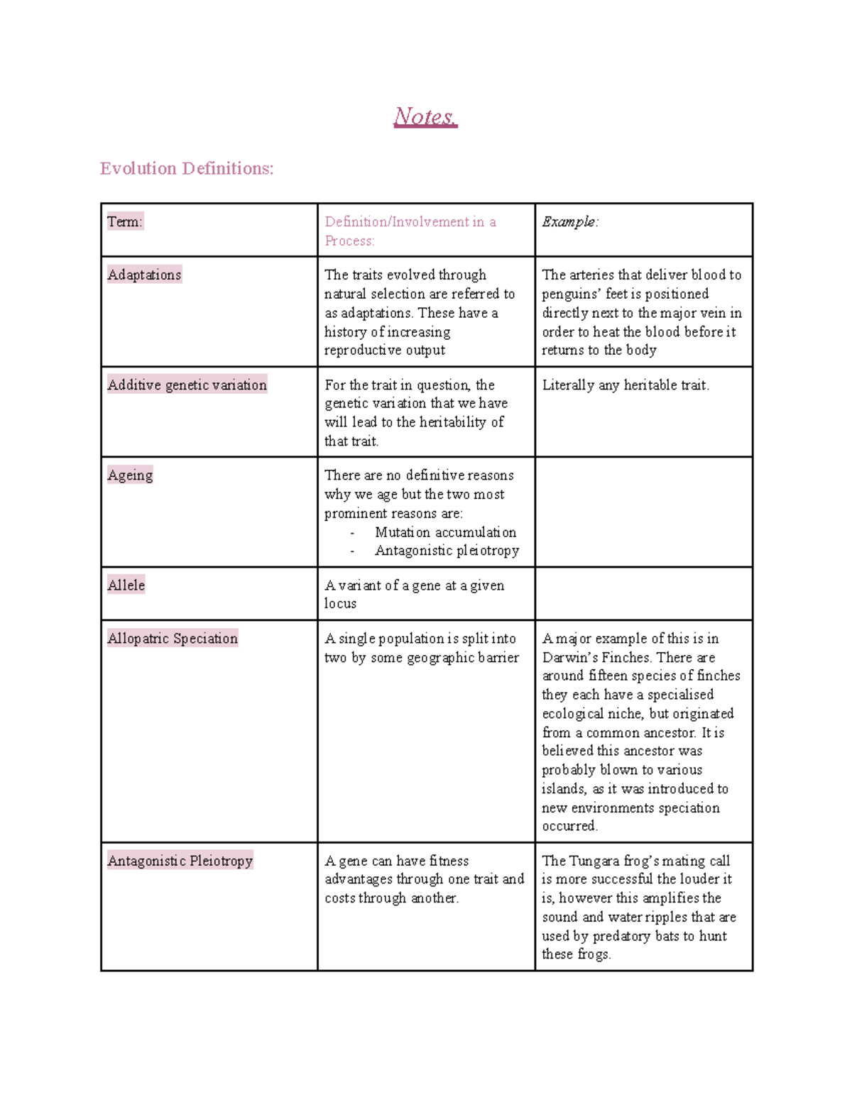 Evolution Definitions Key - Notes. Evolution Definitions: Term ...
