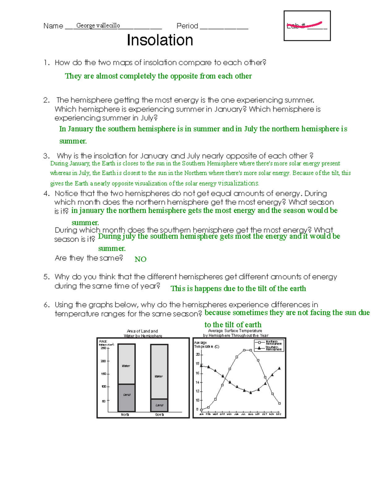 George Vallecillo Mayorquin - Insolation Lab - Insolation How do the ...