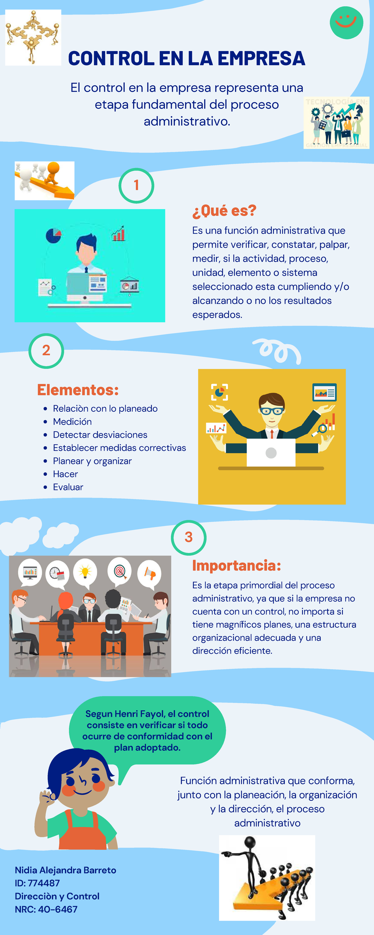 Control EN LA Empresa sistema de control empresarial - 1 2 3 Segun ...