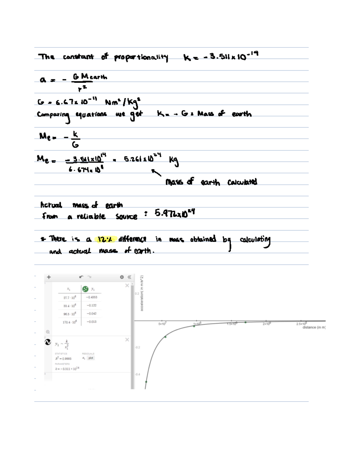 HW 1 - Homework about currents - PHYS 224 - Studocu