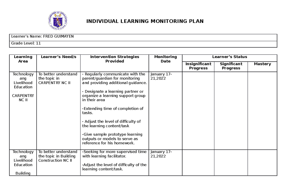 RHON D. Ibañez - IMP - deped reports - INDIVIDUAL LEARNING MONITORING ...
