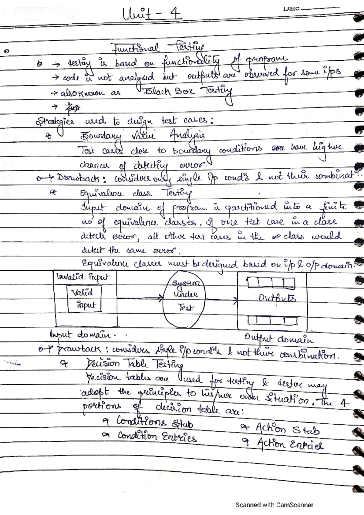 SE4 - preeti maam's lecture note part 4 - Software engineering - Studocu