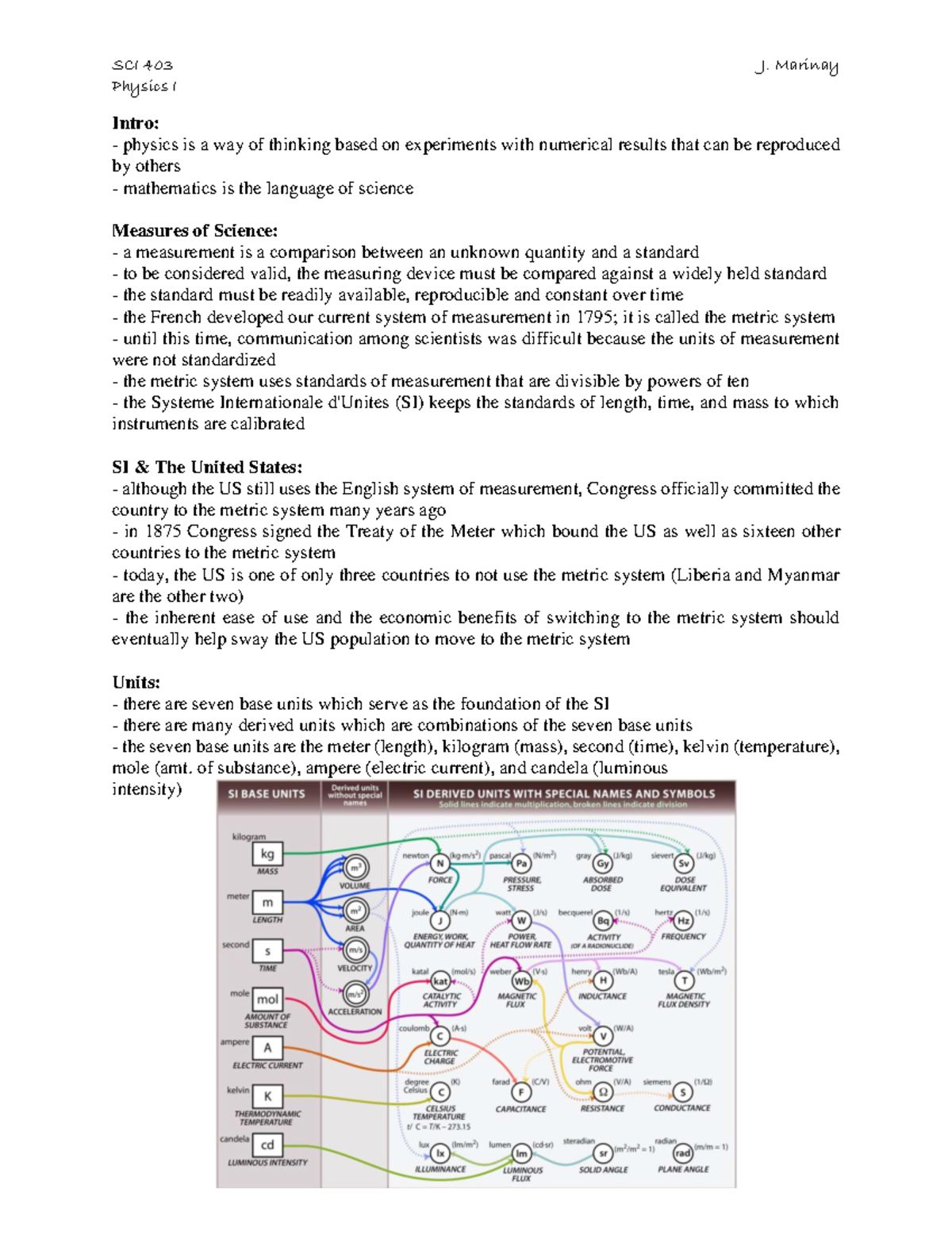 Lecture-I- Measurements - Physics I Intro: physics is a way of thinking based on experiments ...