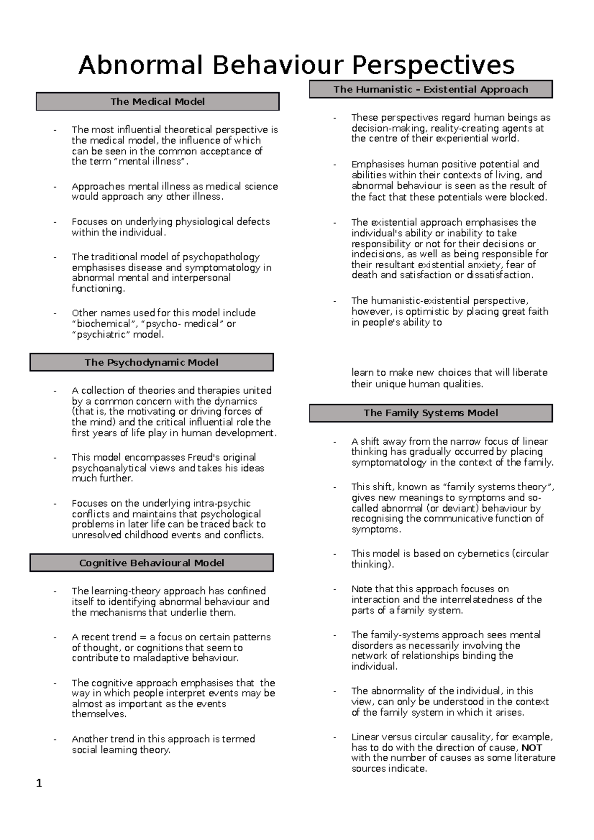 Module Lecture Notes - Abnormal Behaviour Perspectives The Medical ...