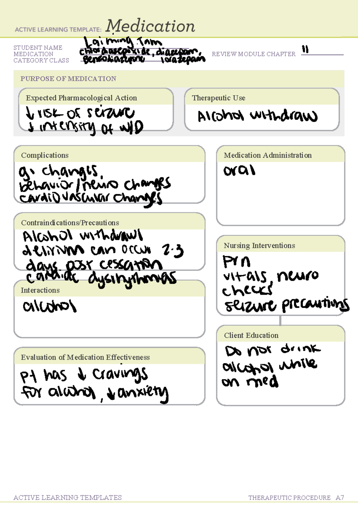 Pharm remediation template - MEDICATION REVIEW MODULE CHAPTER CATEGORY ...