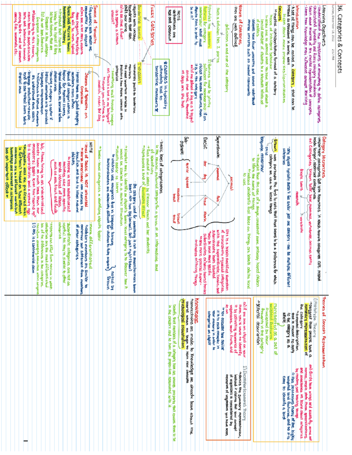 Week 13 Reading 36 - Psyc 100 - Studocu Week 13 Reading 36 - Psyc 100 - Studocu
