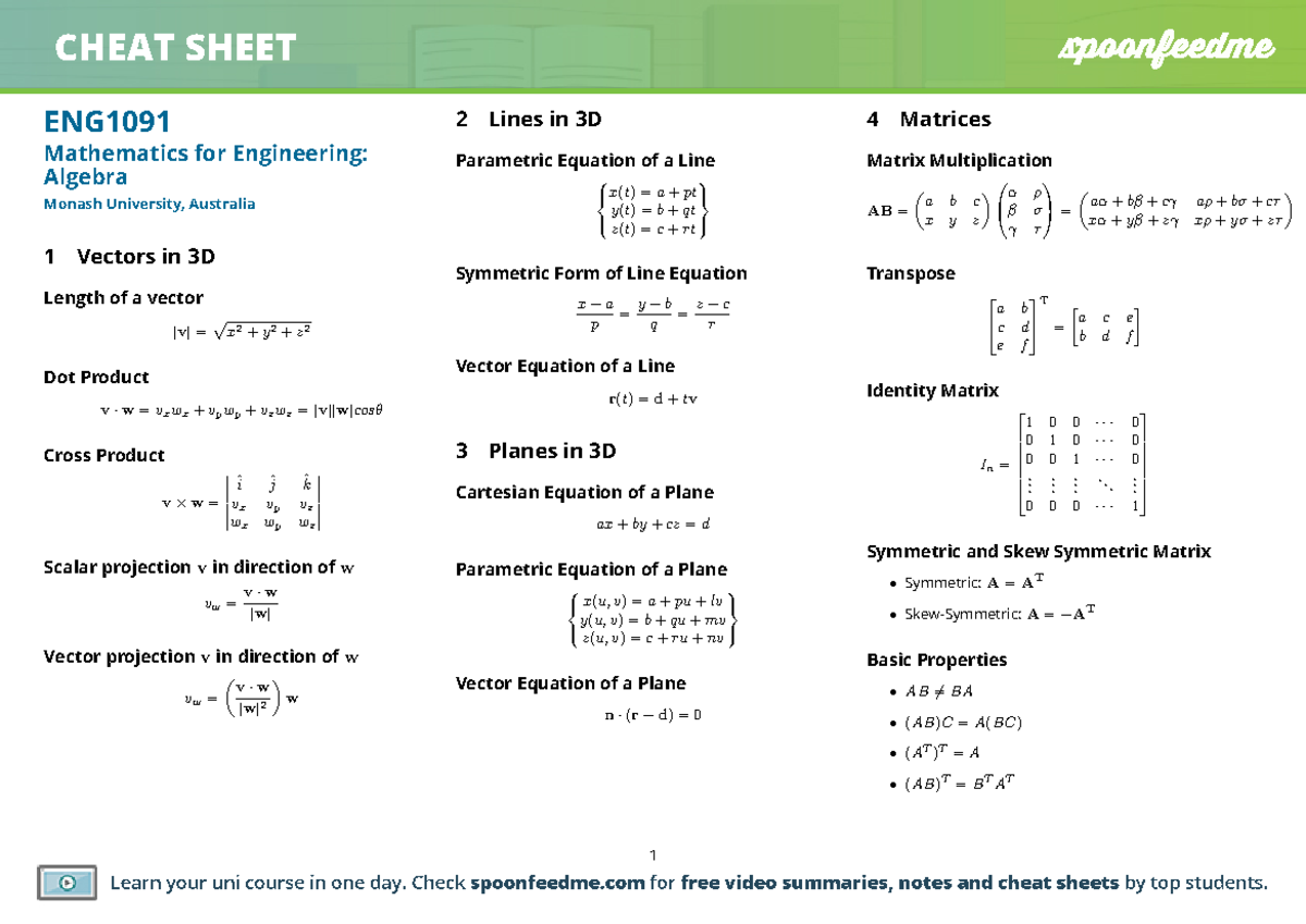 Summary - Algebra notesheet - CHEATSHEET ENG1091 2 Mathematics for ...