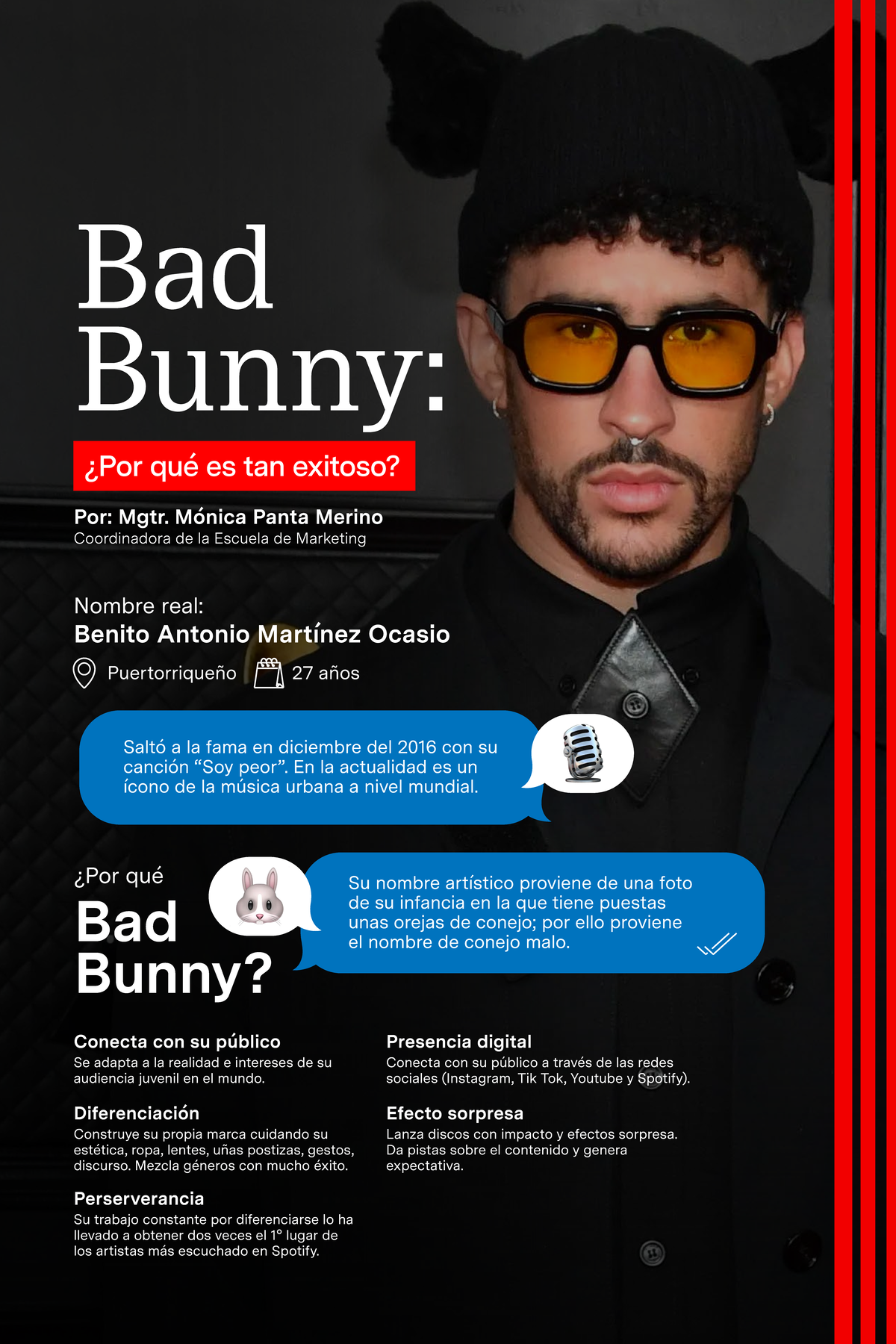 Info Bad Bunny-1 - Infografías - Por: Mgtr. Mónica Panta Merino ...