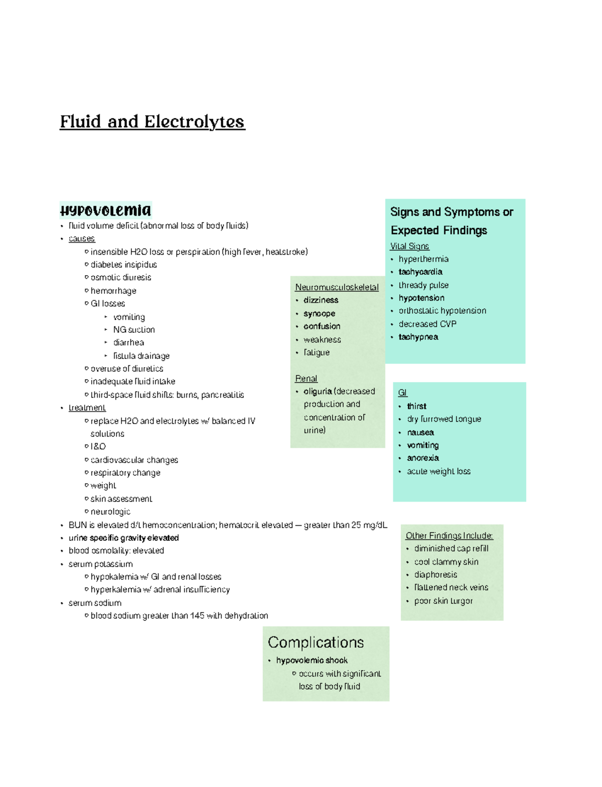 Fluid and Electrolytes Notes - Fluid and Electrolytes Hypovolemia fluid ...