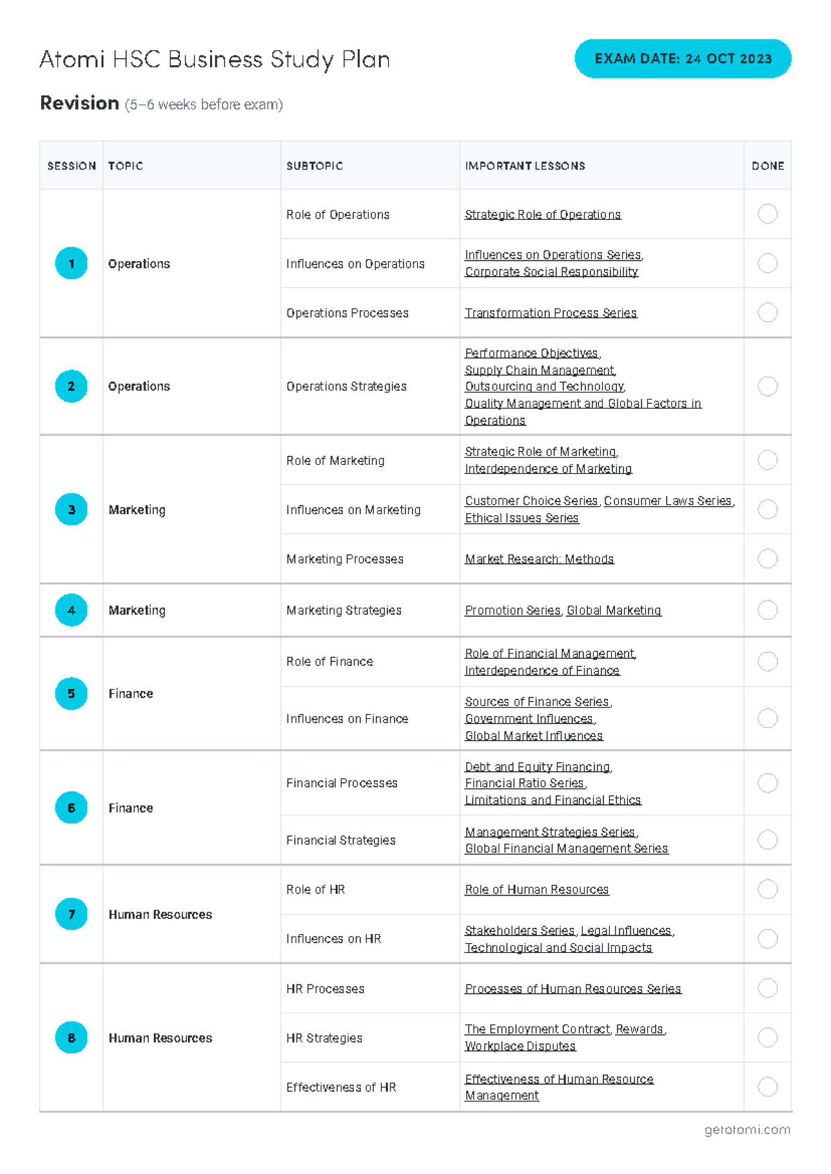 Atomi hsc business study plan 2023 - Atomi HSC Business Study Plan EXAM ...