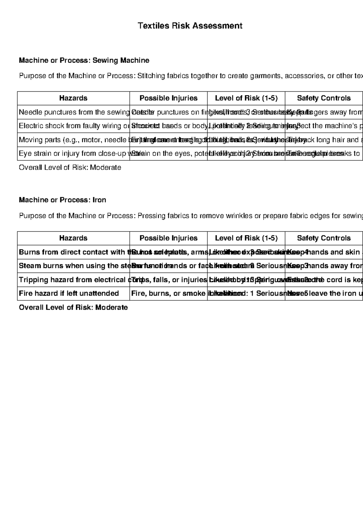 Textiles Risk Assessment - Textiles Risk Assessment Machine or Process ...