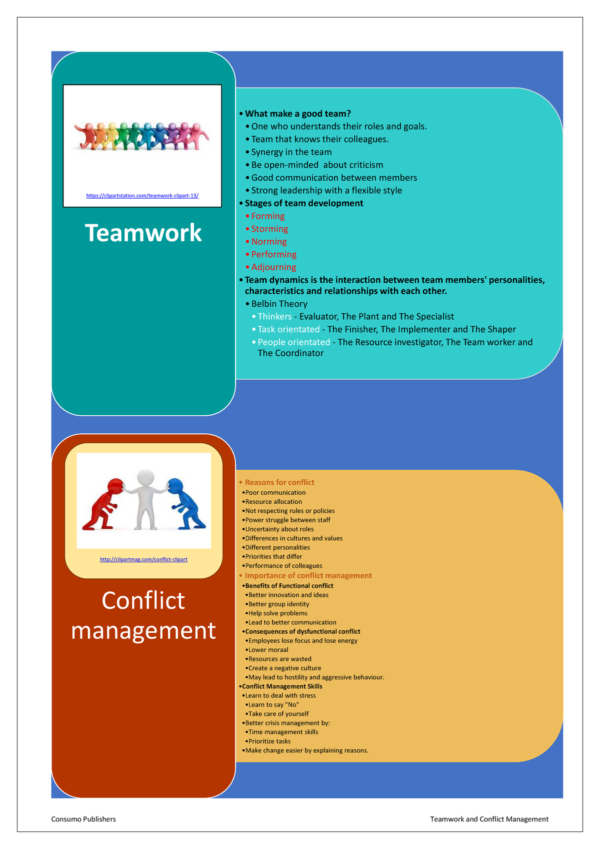 Ch-8-Teamwork-and-Conflict-Management - Consumo Publishers Teamwork and ...