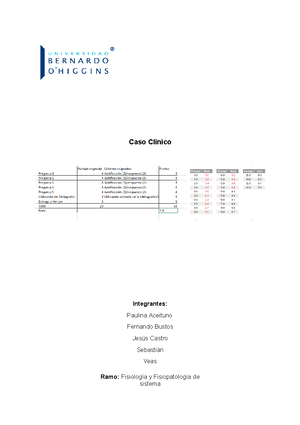 Insuf RESP AG 2022 - sistema respiratorio explicado - Introducción La ...