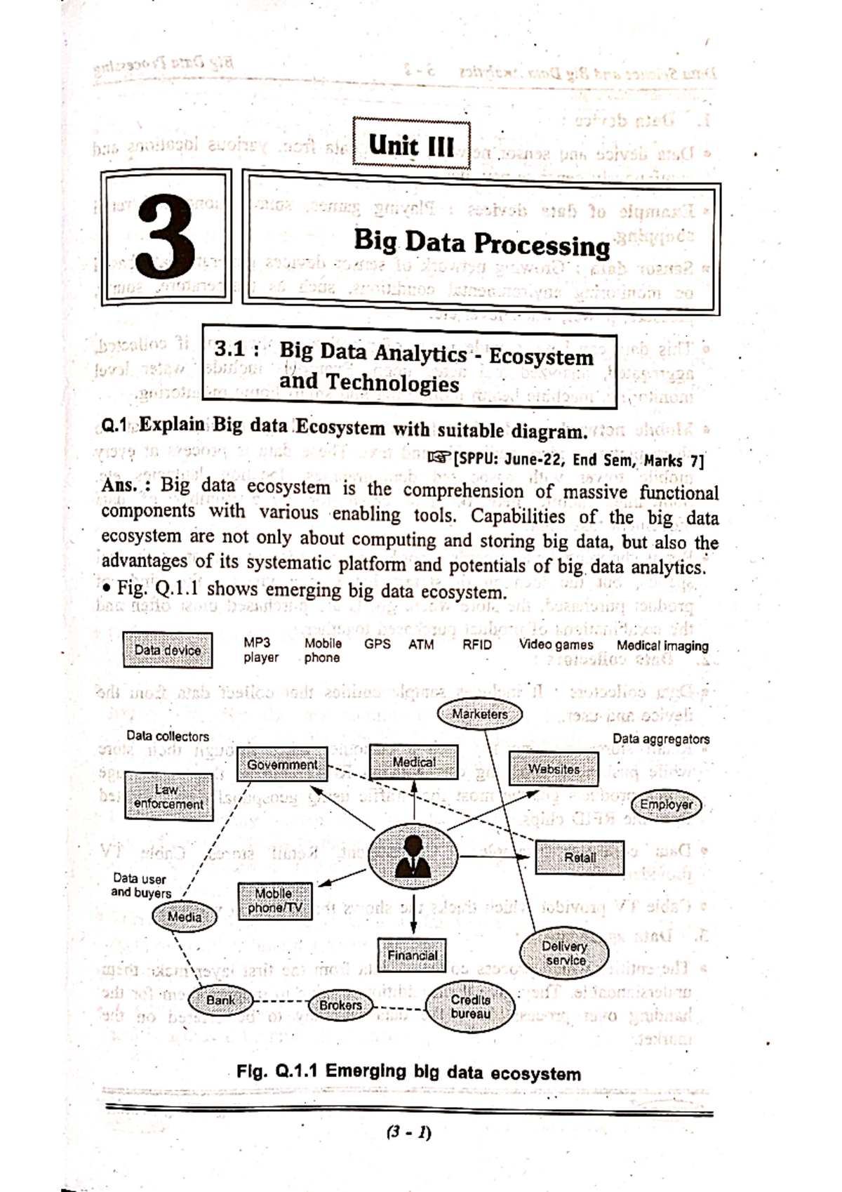 Dsbda Decode - Unit 3 Big Data Processing 3 : Big Data Analytics Ecosystem and Technologies Q ...