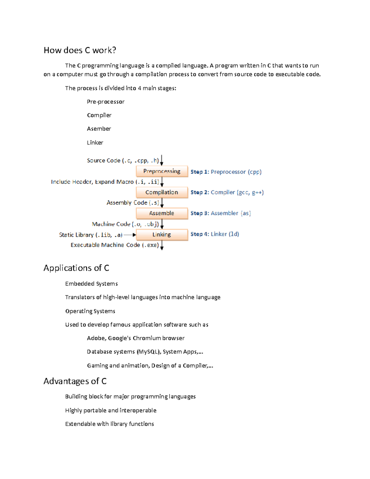 Cdsadasđdsadada - How does C work? The C programming language is a ...