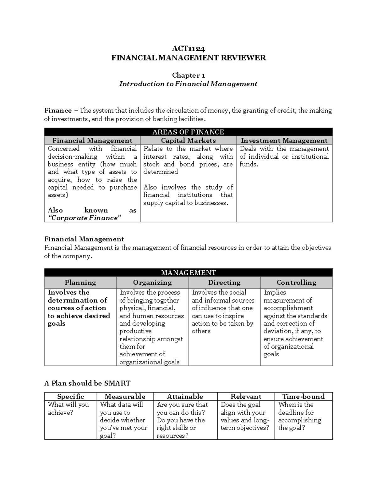 Fin Man Reviewer - ACT FINANCIAL MANAGEMENT REVIEWER Chapter 1 ...