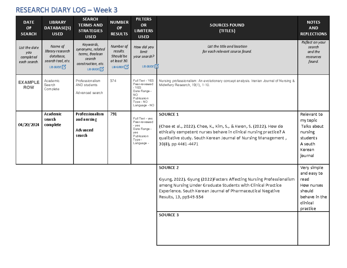 Week 6 log - example of log reasearch - DATE OF SEARCH LIBRARY DATABASE ...