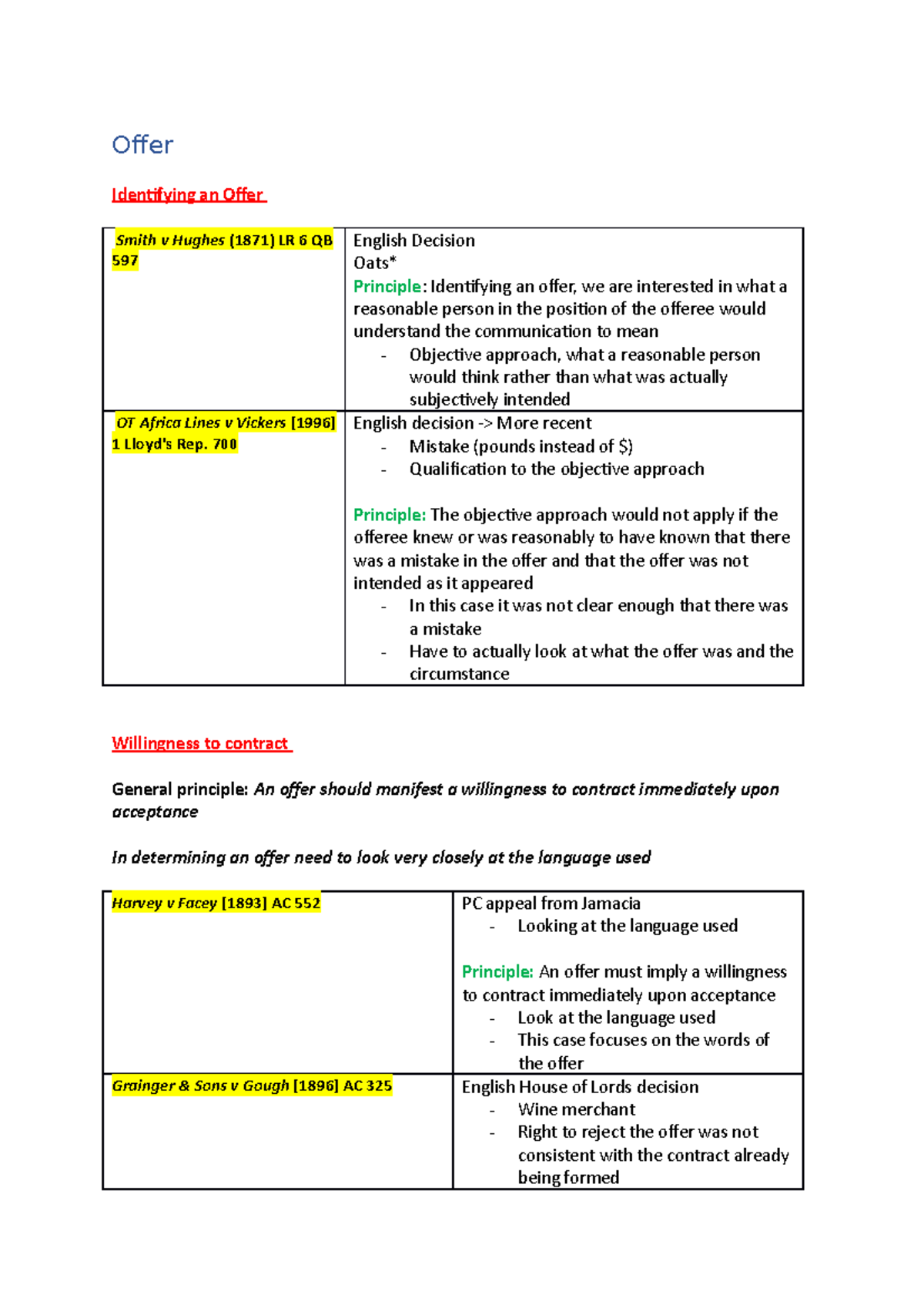 Agreement Notes - The Law of Contract - UCNZ - Studocu