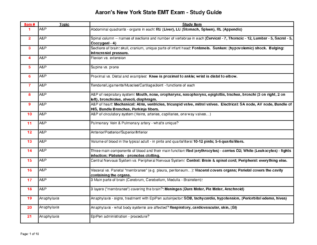 Emt state exam study guide 112013 - Aaron's New York State EMT Exam ...