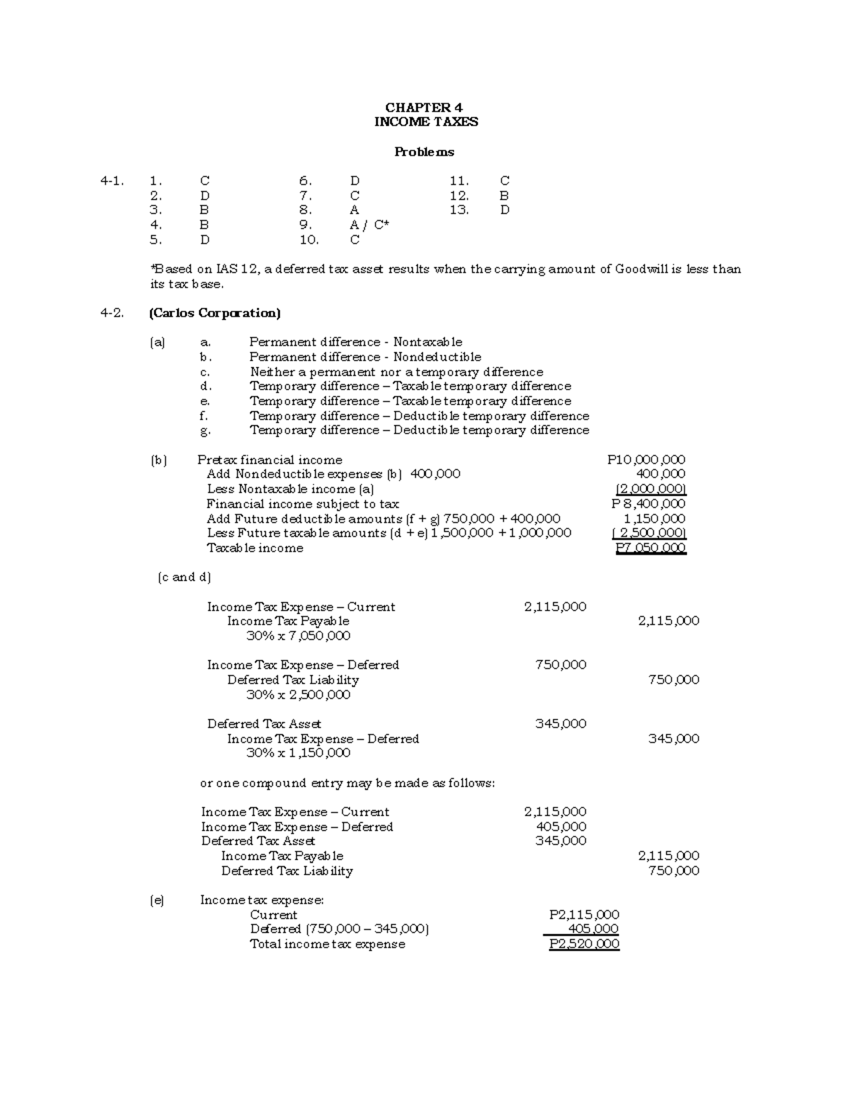 IA3 - Chapter 4 - CHAPTER 4 INCOME TAXES Problems 4-1. 1. C 6. D 11. C ...