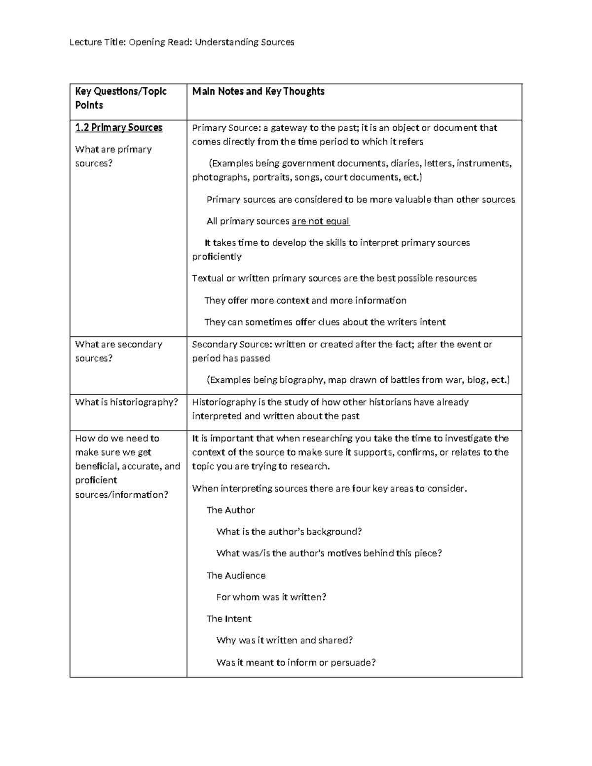 Opening Read understanding Sources Notes - Key Questions/Topic Points ...