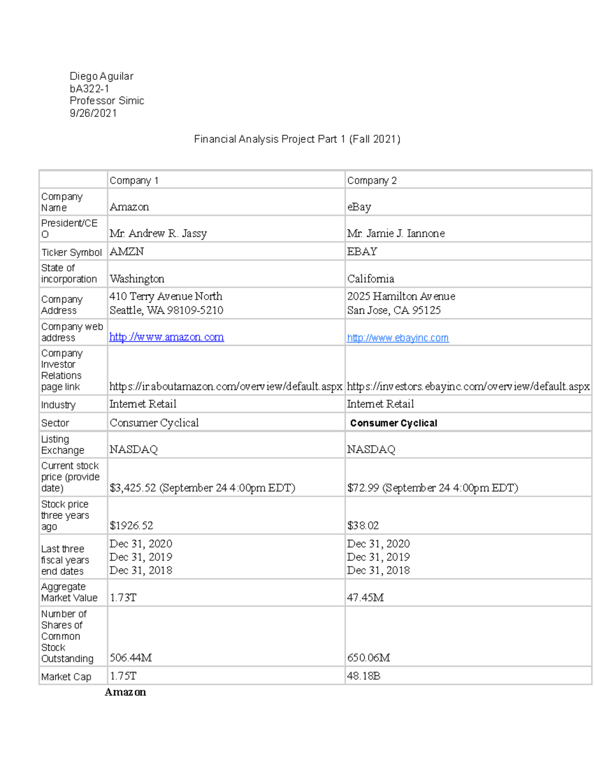 Finance Project pt.1 new - Diego AguilarbA322- Professor Simic9/26 ...