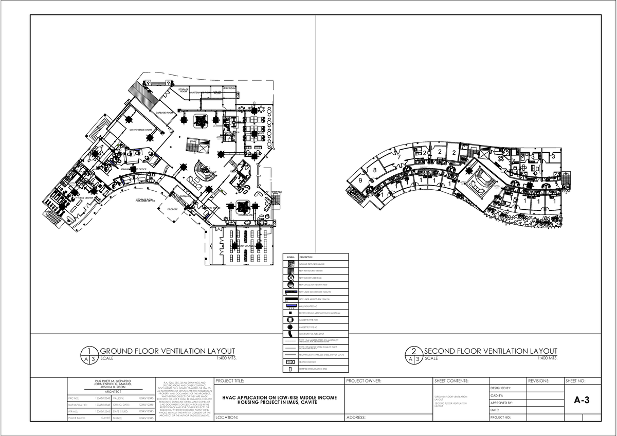 Ventilation - dasdsadadasd - JOHN ENRICK G. MANUEL JOSHUA B. SISON PIUS ...