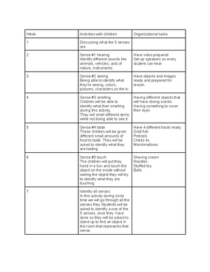 Education essay - Education Education is an essential aspect of human ...