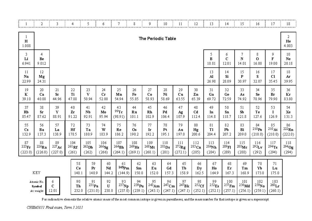 Periodic Table 1831 - 182 He 4 10 Ne 20 18 Ar 39 36 Kr 83 54 Xe 131 ...
