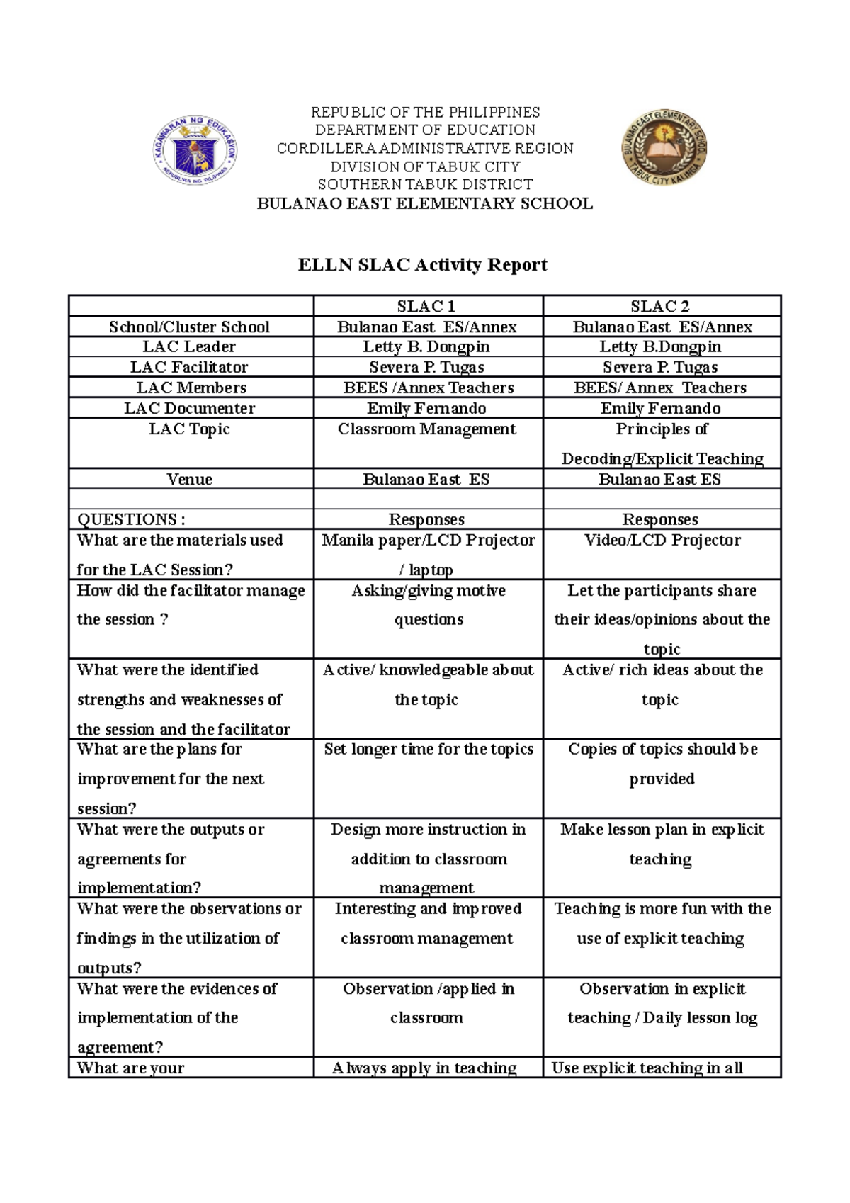 ELLN SLAC Report - REPUBLIC OF THE PHILIPPINES DEPARTMENT OF EDUCATION ...