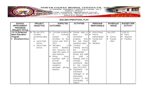 EGRA SBinisaya Grade 2 - CRLA Tool - EARLY GRADE READING ASSESSMENT ...