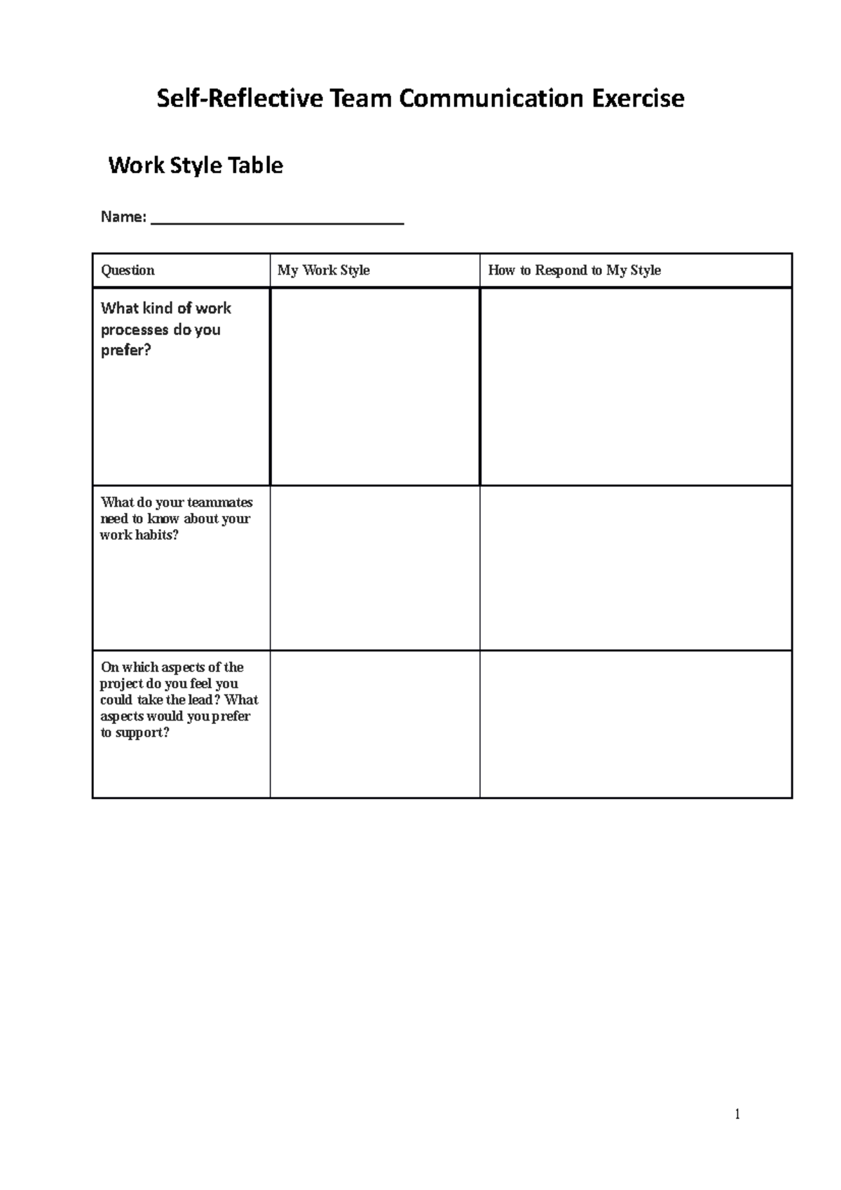 Self-Reflective Team Communication Exercise - Studocu