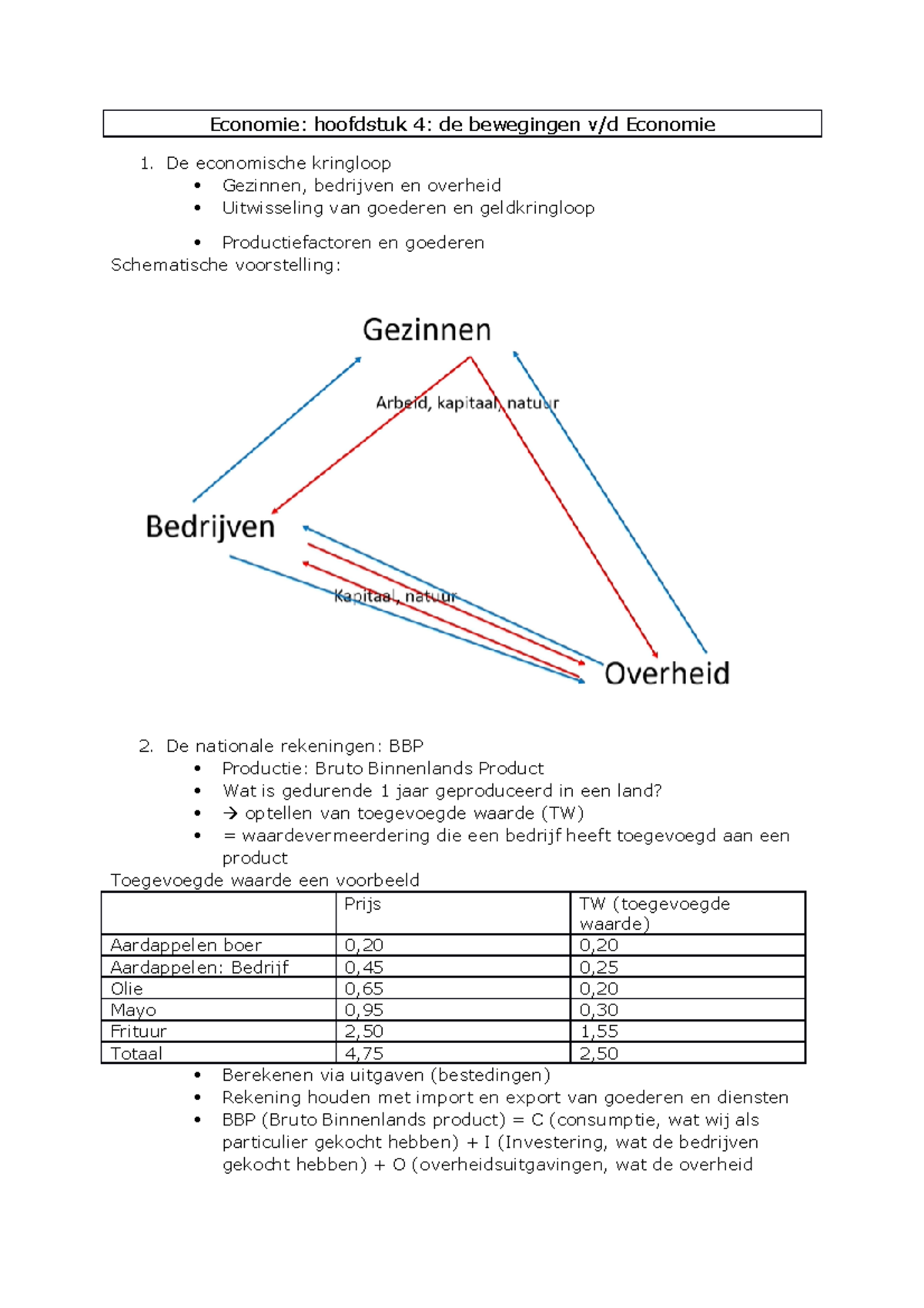 Economie hoofdstuk 4 - Nationale rekeningen: BNP BNP: wat de ...