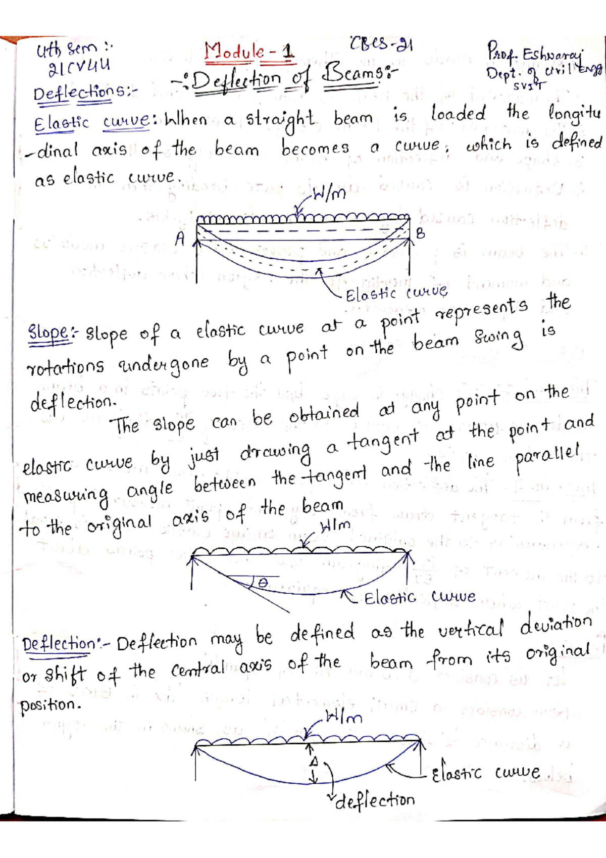 Module-1 - Civil engineering - Studocu