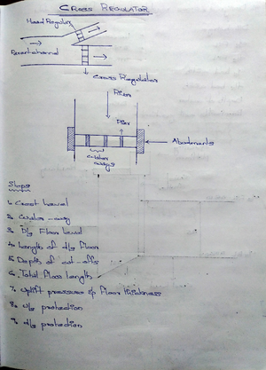 DHS Module 2 Part 2 - Design Of Hydraulic Structures - Studocu